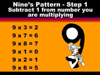 Powerpoint 18 multiplication | PPT