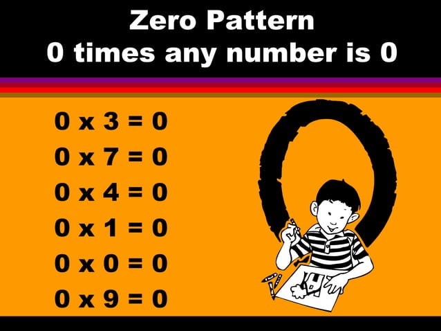 Powerpoint 18 multiplication | PPT