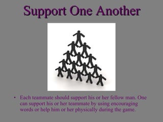 TeamWork | PPT