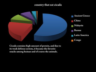Power point 1 enbe | PPTX