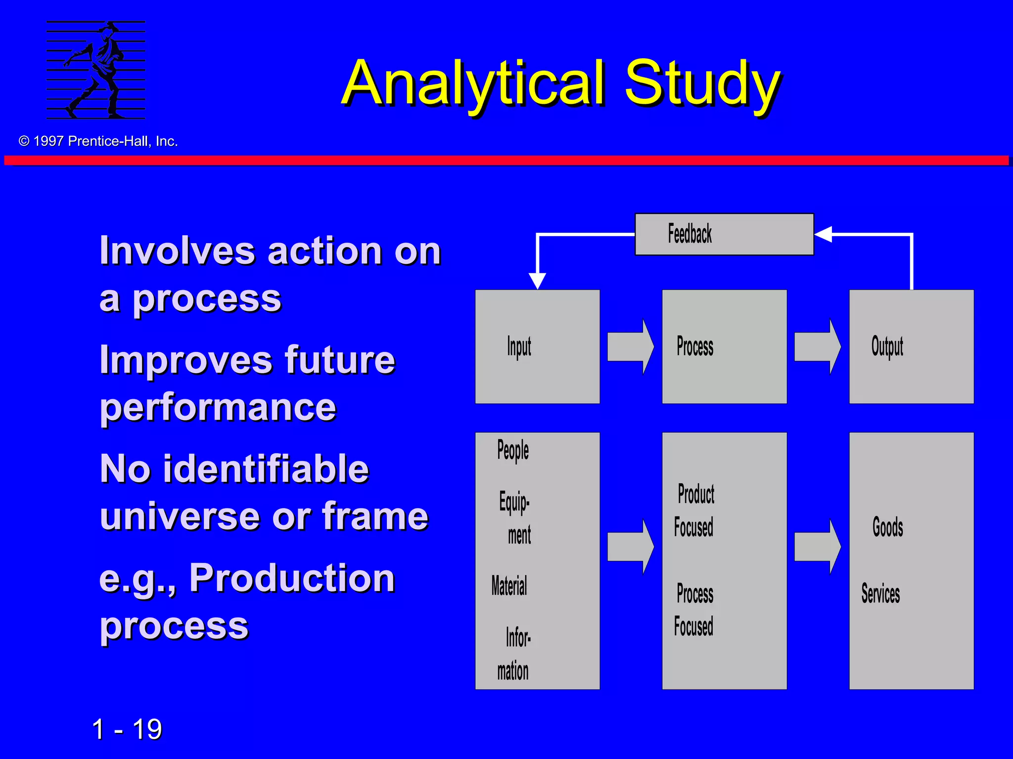 Statistics for Managers Using Microsoft Excel | PPT