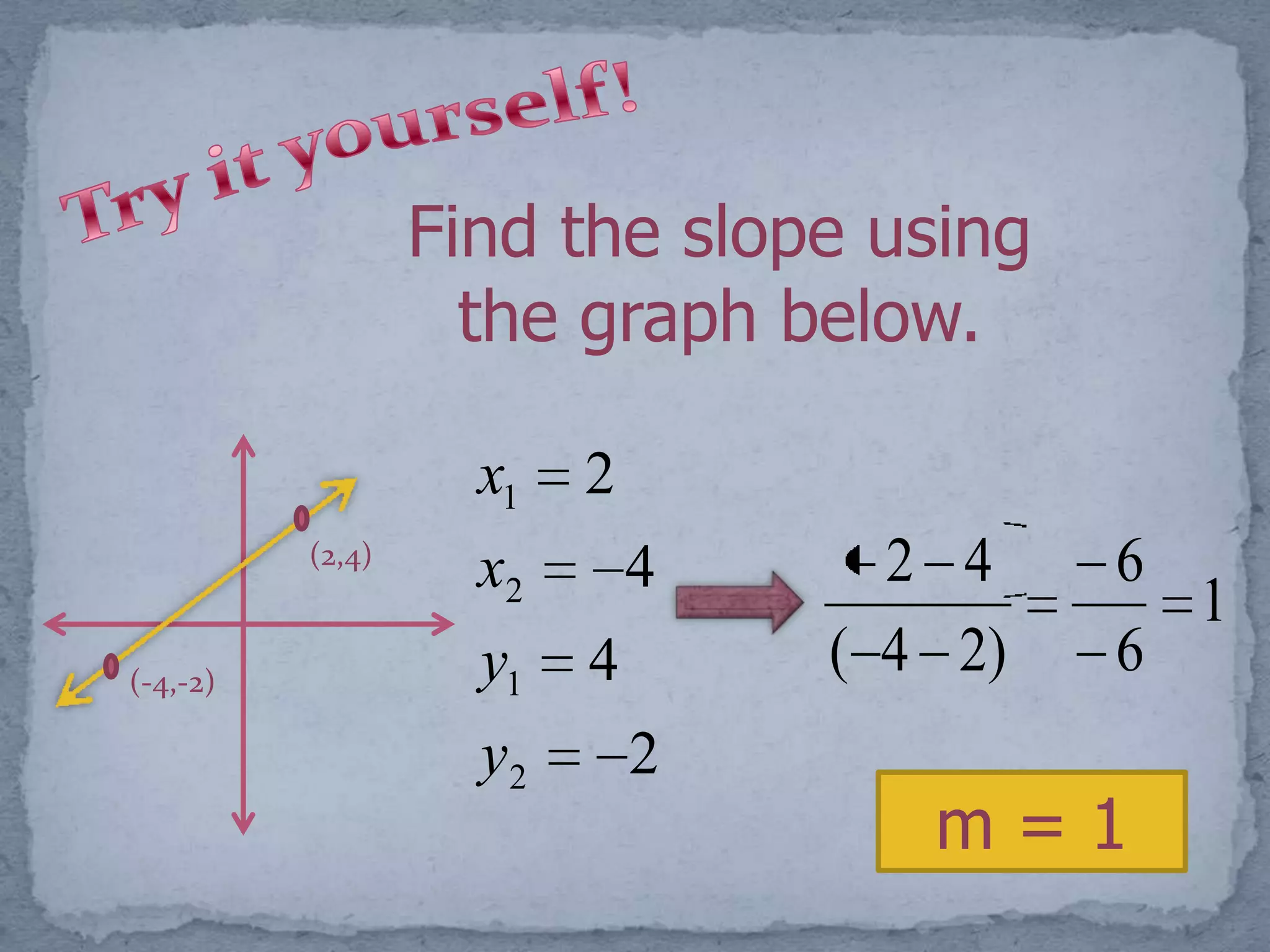 Finding Point-Slope Equations | PPT