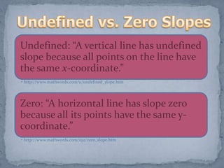 Finding Point-Slope Equations | PPT