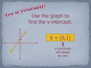 Finding Point-Slope Equations | PPT