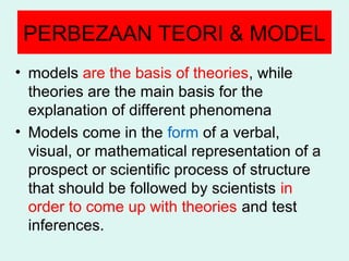 Power point 1(teori & model) | PPT