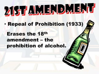18th Amendment Definition