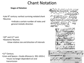 Power point 2: Music of the Early Christian Church | PPTX