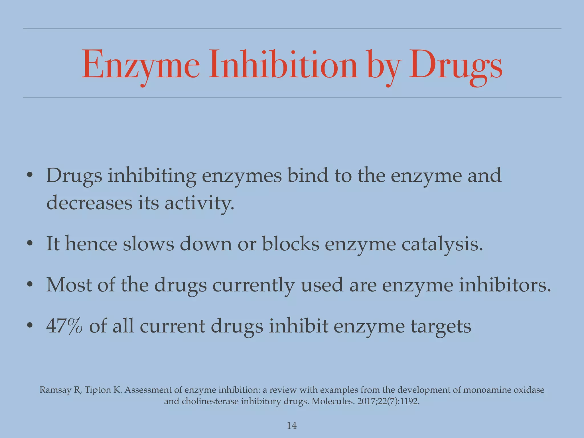 Targets of drug action: Enzymes | PDF