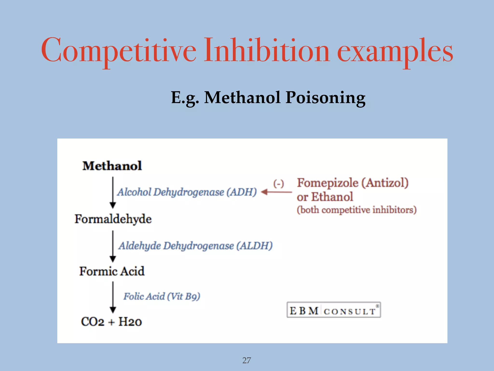 Targets of drug action: Enzymes | PDF