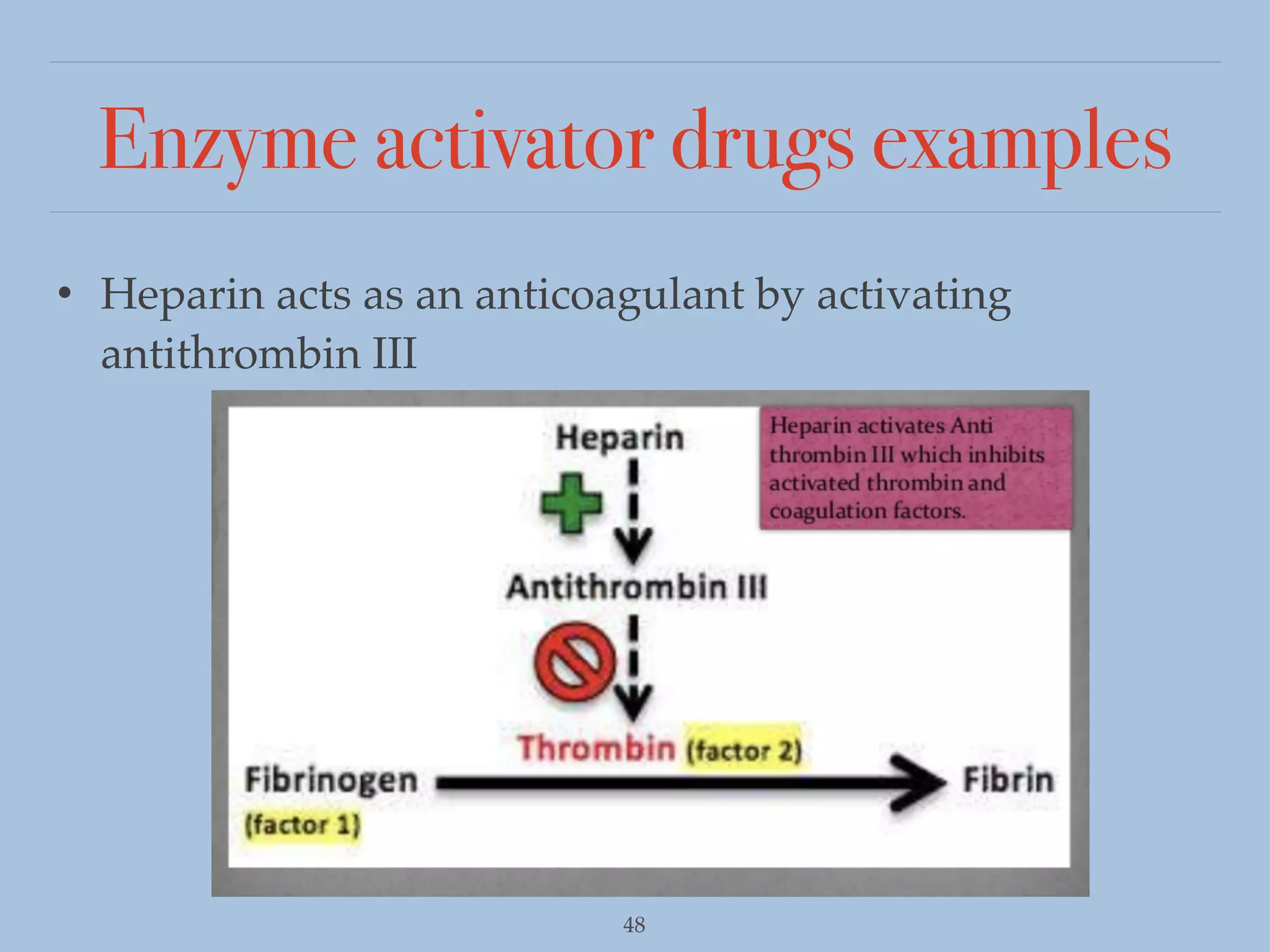 Targets of drug action: Enzymes | PDF