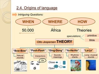 Power point LINGÜÍSTICA | PPTX