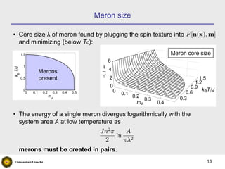 The imbalanced antiferromagnet in an optical lattice | PDF