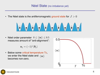 The imbalanced antiferromagnet in an optical lattice | PDF