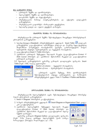 Powerpoint 2003 | PDF