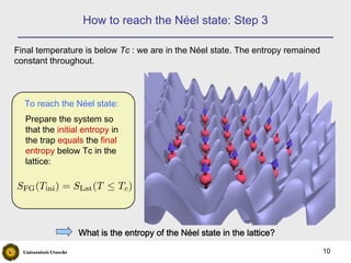 Strongly interacting fermions in optical lattices | PDF