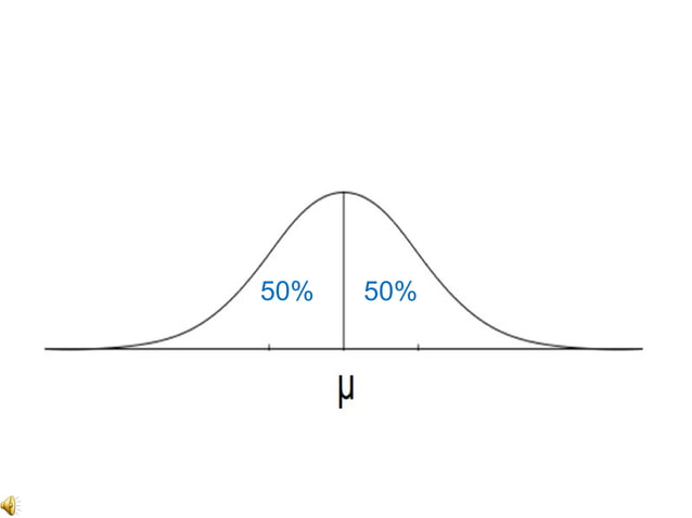 Uitleg normale verdeling | PPT