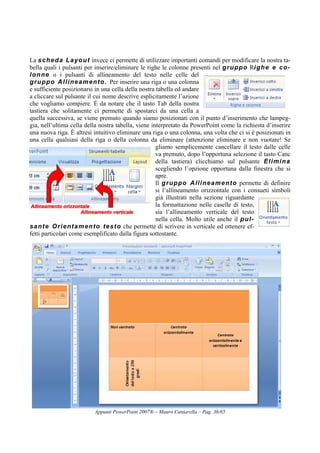 Powerpoint2007 | PDF