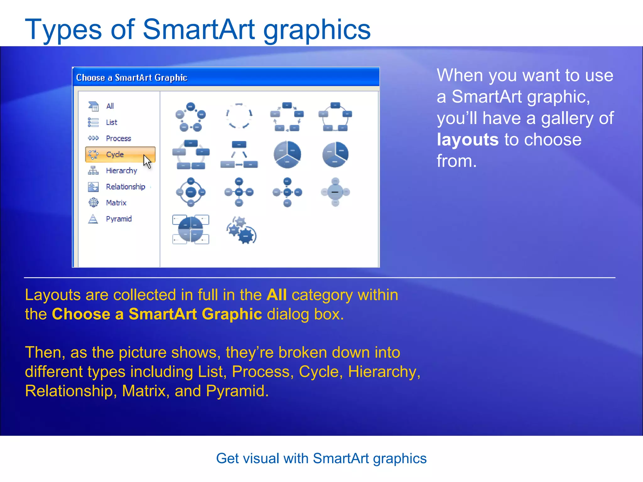 Power Point 2007-Get Visual With Smart Art Graphics | PPT