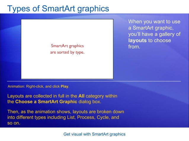 Power Point 2007-Get Visual With Smart Art Graphics | PPT