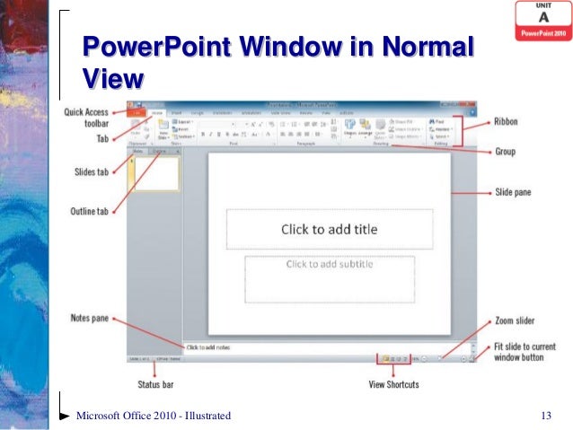 Powerpoint 2010 Unit A PPT