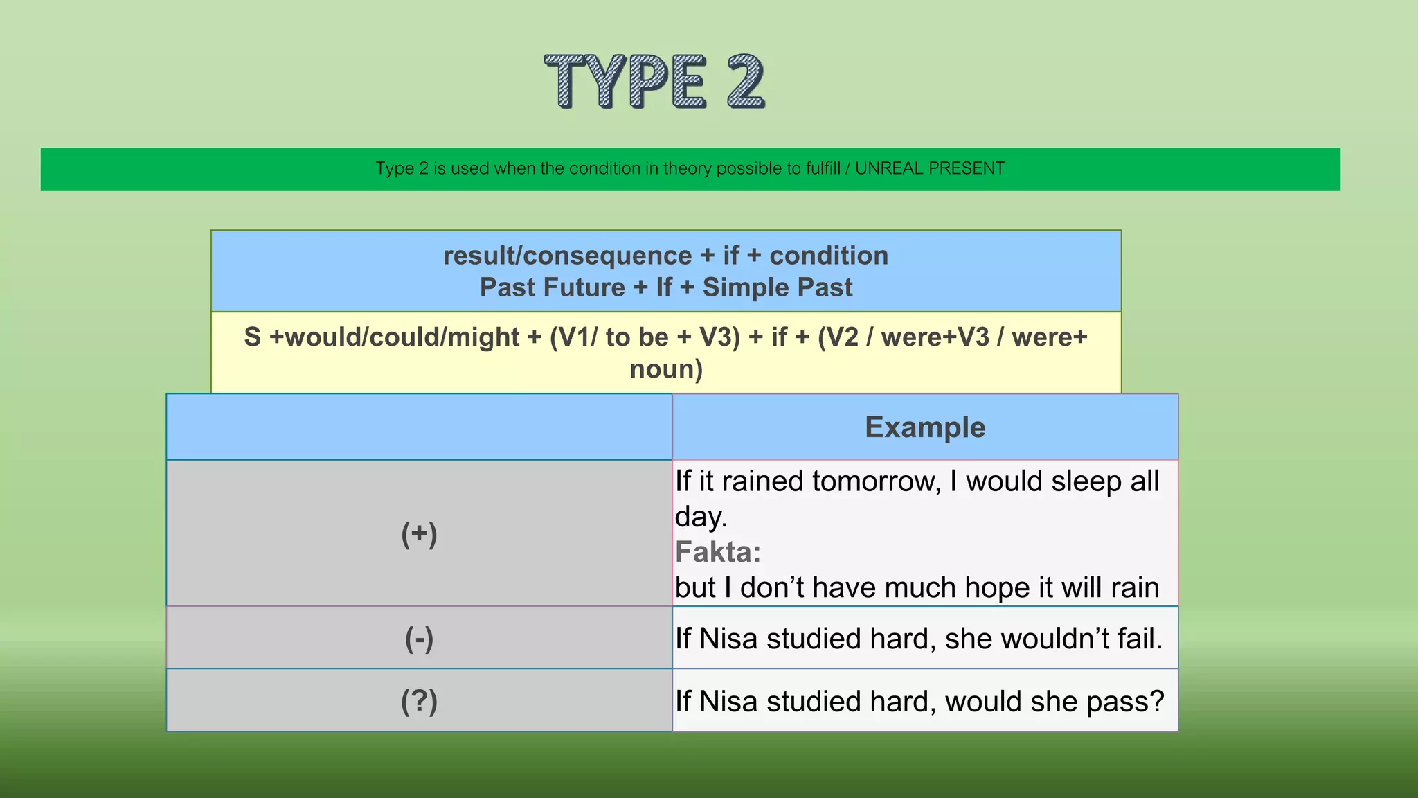 IF CLAUSE - CONDITIONAL SENTENCES PRESENTATION | PPTX