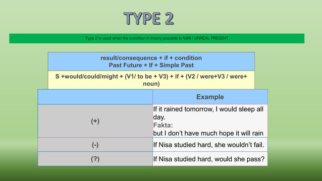 IF CLAUSE - CONDITIONAL SENTENCES PRESENTATION | PPTX