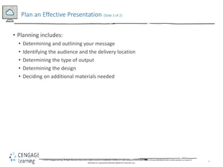 Power point 2016 module 1 ppt presentation | PPTX