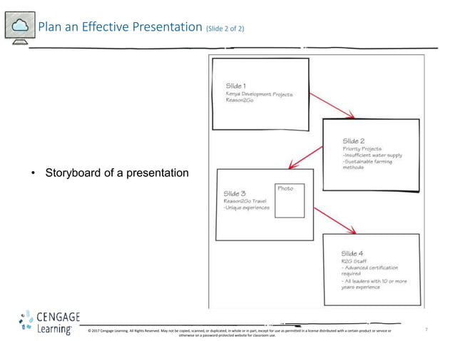 Power point 2016 module 1 ppt presentation | PPTX | Desktop Publishing ...