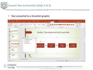 Power point 2016 module 2 ppt presentation | PPTX