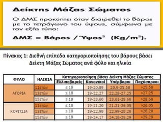 εφηβεια-διατροφη και διατροφικες διαταραχες | PPT