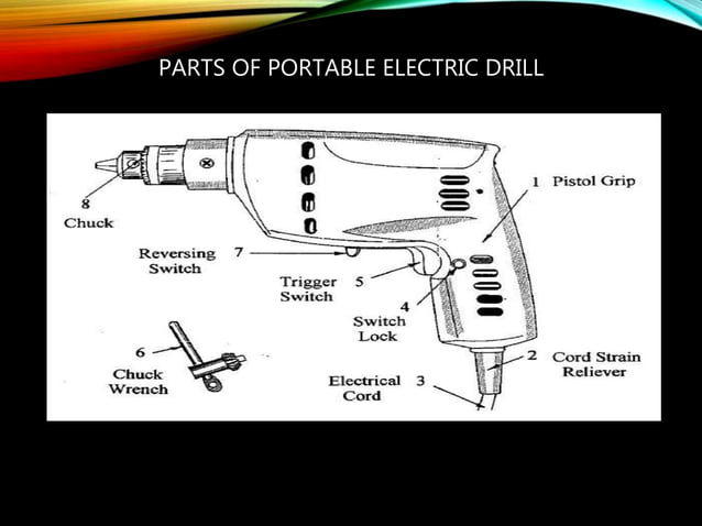 DIFFERENT TYPES OF ELECTRICAL POWER AND HYDRAULIC TOOLS | PPTX ...