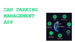 Automated Car Parking Solutions | PPTX | Technology & Computing