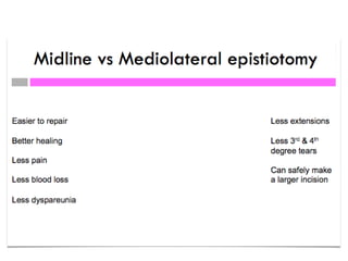 amniotomy, episiotomy.pptx