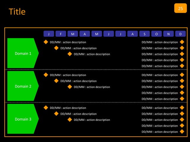 PowerPoint Tutorial Presentation - 50 Templates | PPT