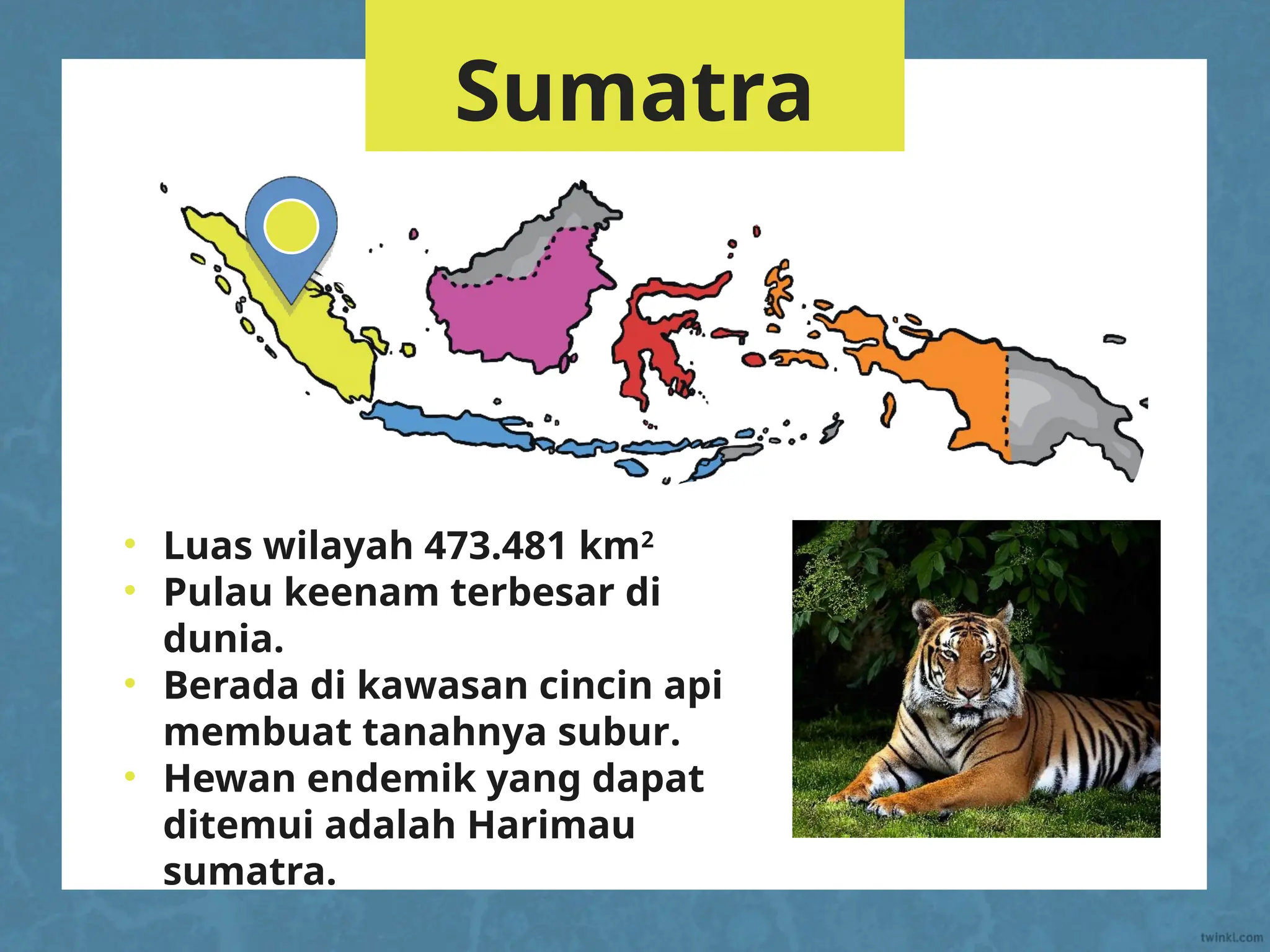 PowerPoint 5 Pulau Besar di Indonesia.pptx