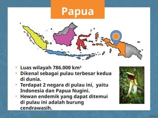 PowerPoint 5 Pulau Besar di Indonesia.pptx
