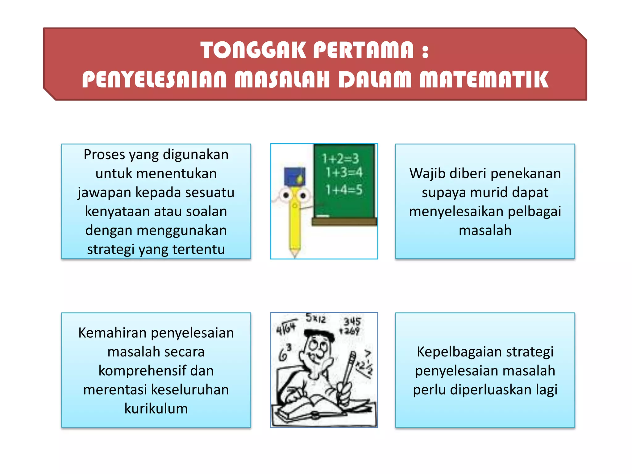Power point 5 tonggak | PPT