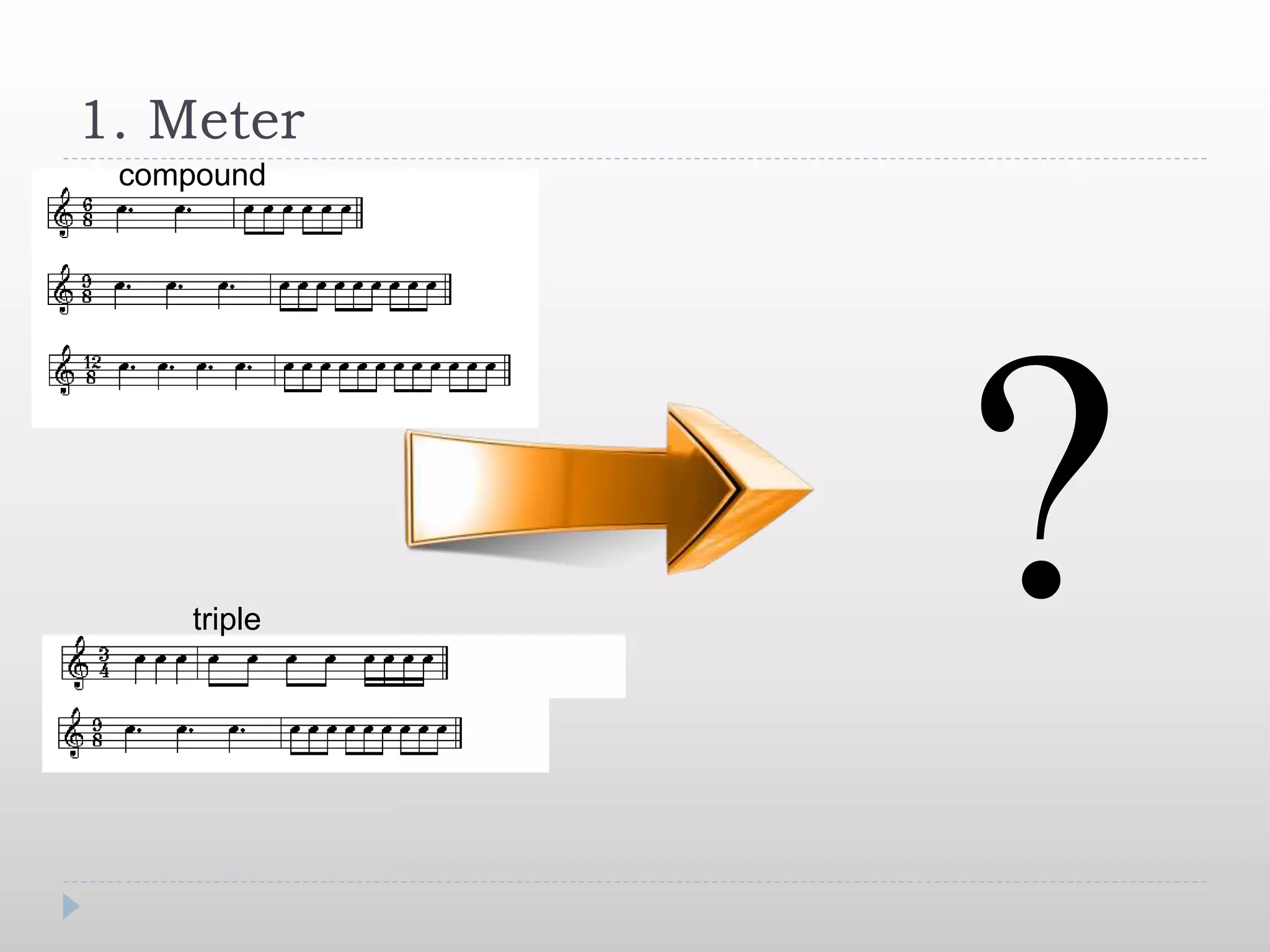 Power point 6: First Generation Renaissance Vocal Polyphony | PPTX