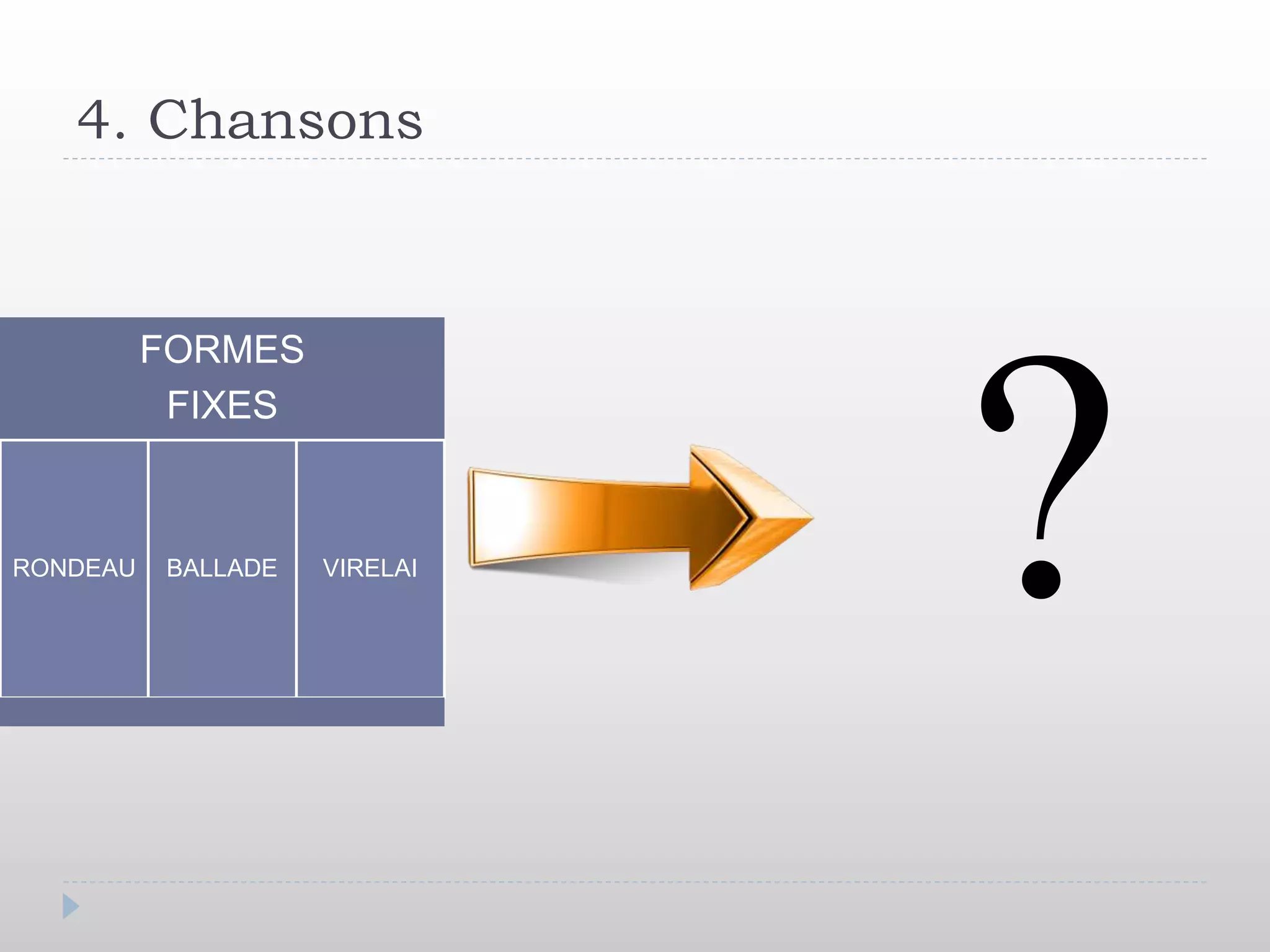 Power point 6: First Generation Renaissance Vocal Polyphony | PPTX