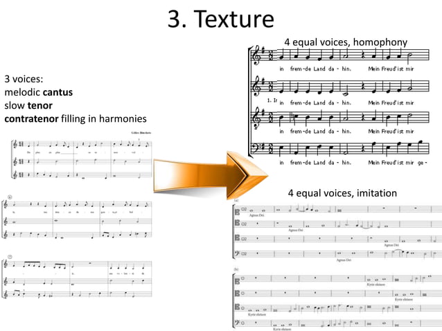 Power point 7: Second and Third Generation Renaissance Vocal Polyphony ...