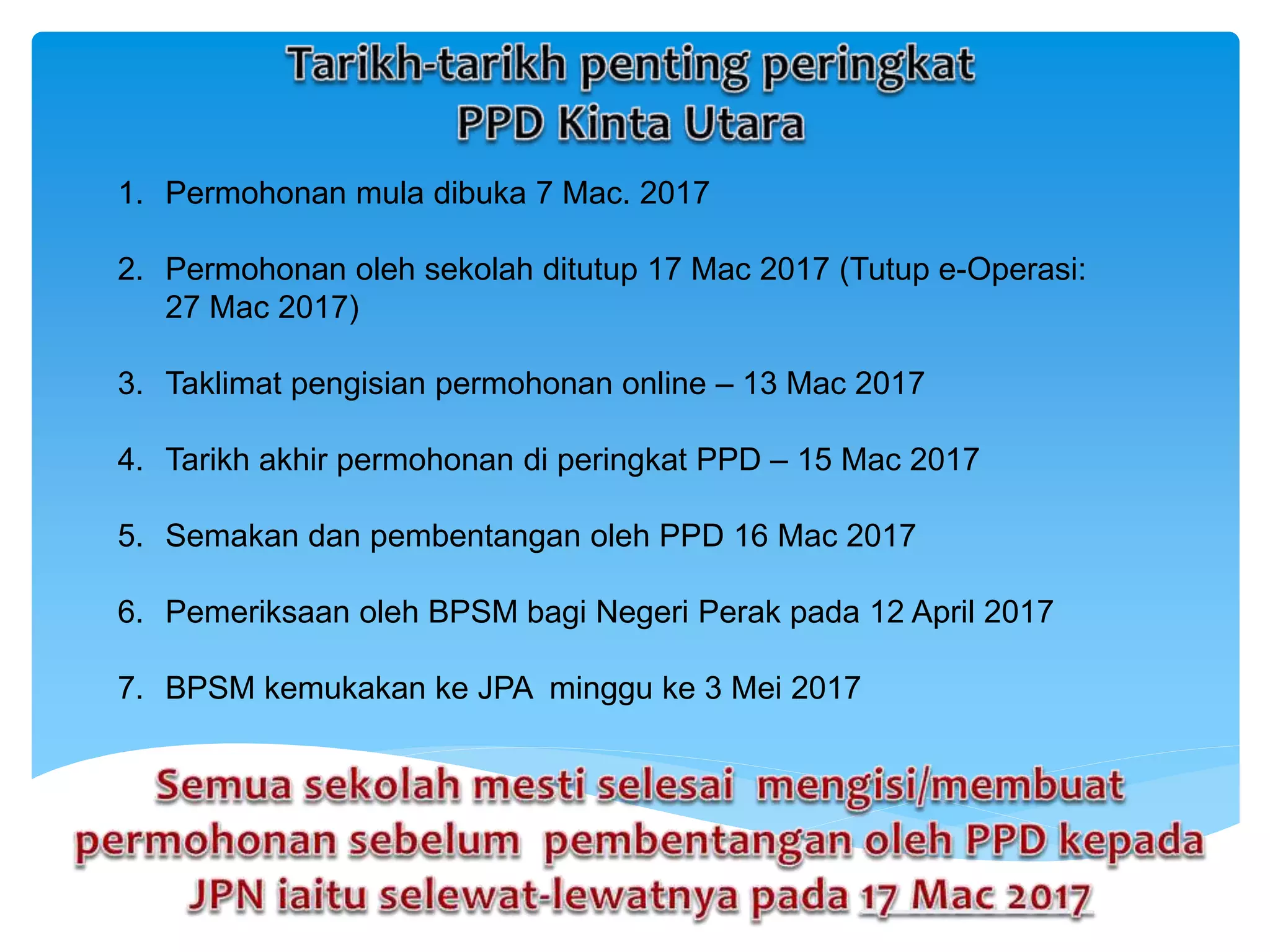 Power point abm 2018 ppd ku.pptx