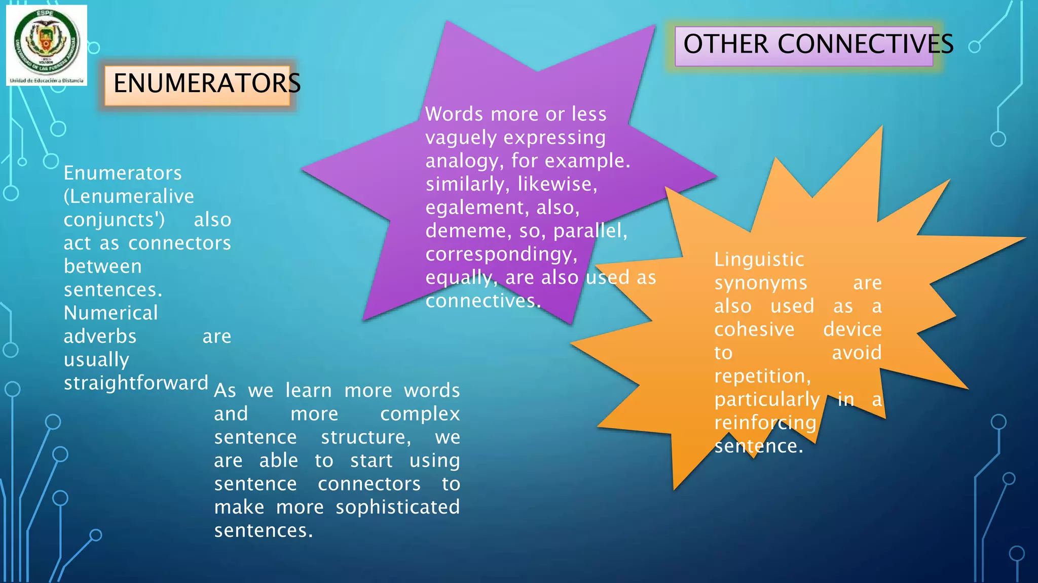 Learning activity 1.4 Veronica Moreno | PPTX