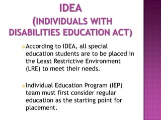 Power Point Teaching Strategies.Ppt
