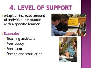 Power Point Teaching Strategies.Ppt