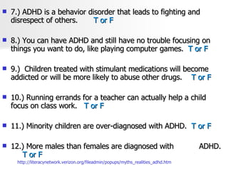 Powerpoint ADHD by Diane | PPT