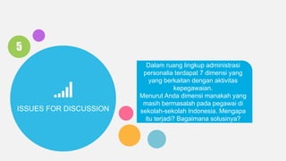 Administrasi Bidang Garapan Personalia Sekolah | PPTX