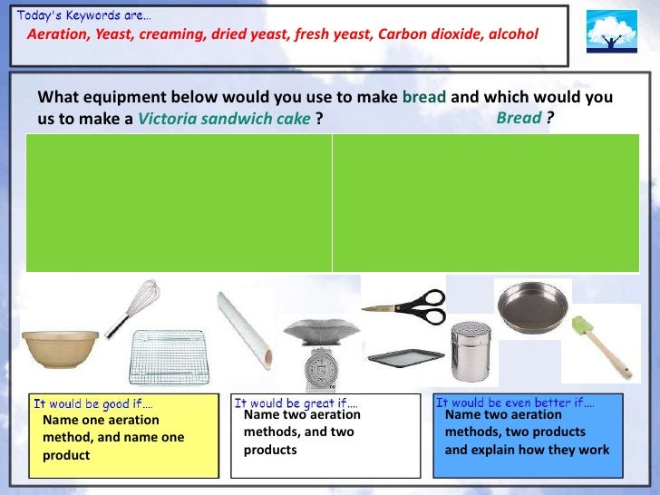 Power point aeration y9