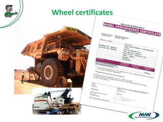 Molcon Interwheels | PPTX