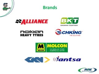 Molcon Interwheels | PPTX