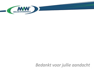 Molcon Interwheels | PPTX